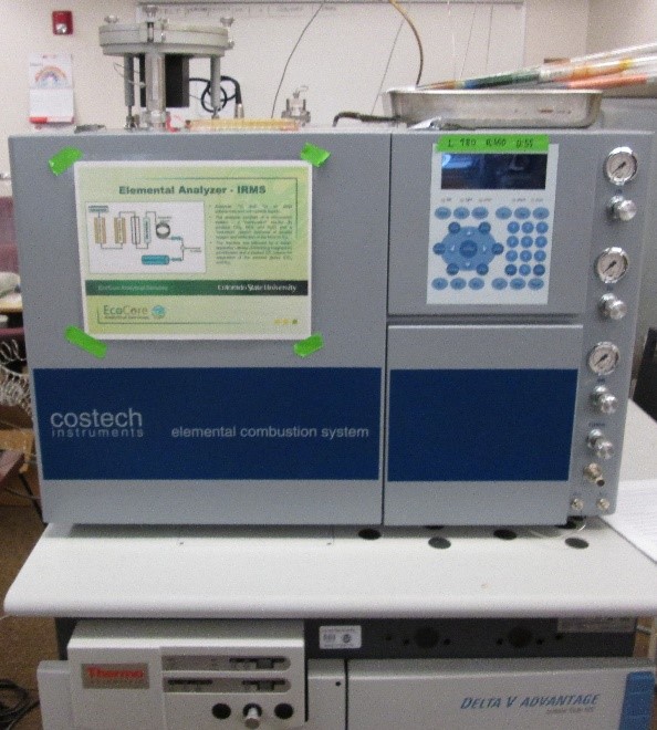 Stable Isotope Analysis – EcoCore Analytical Facility